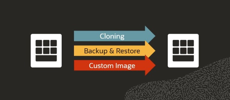 Three Ways to Clone your Compute Instance in Oracle Cloud ...