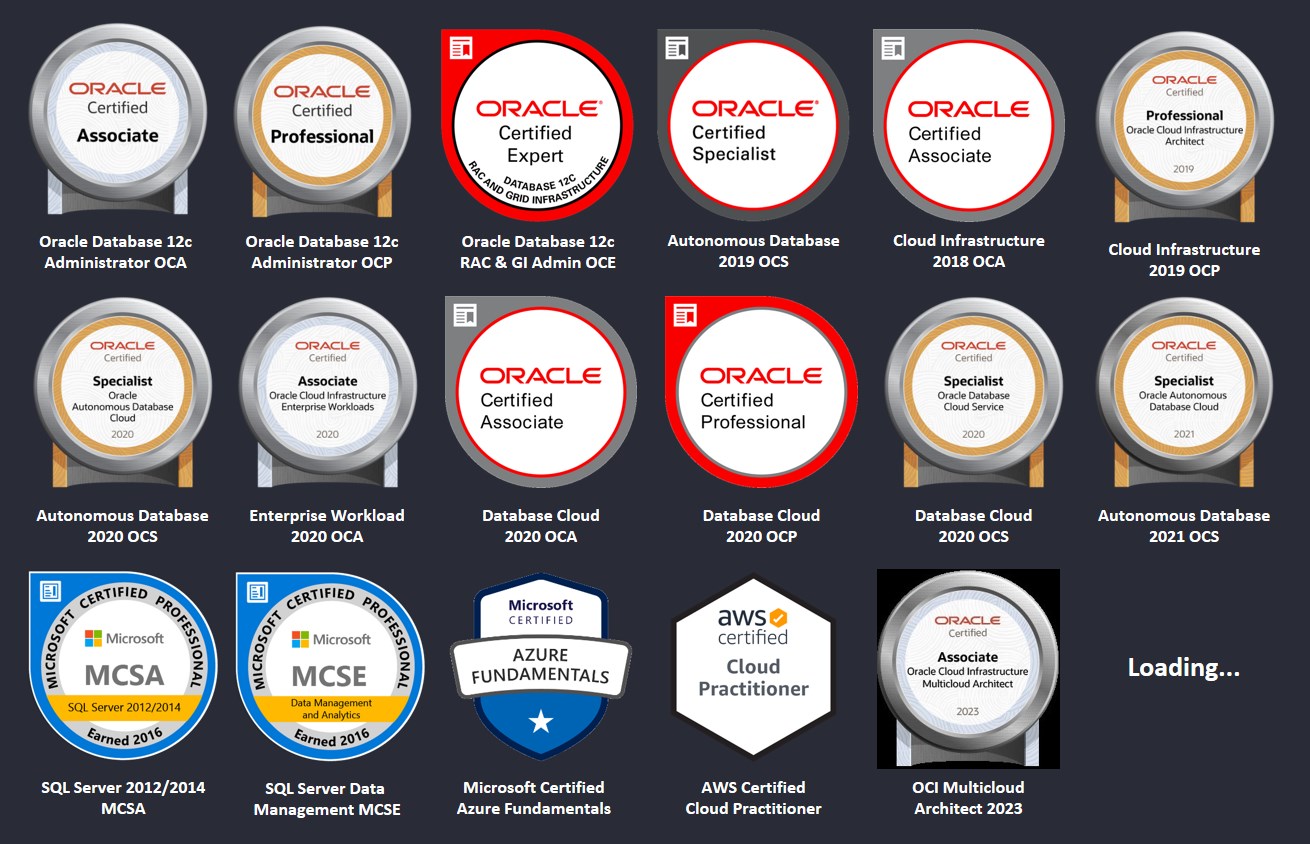 About – Database Heartbeat