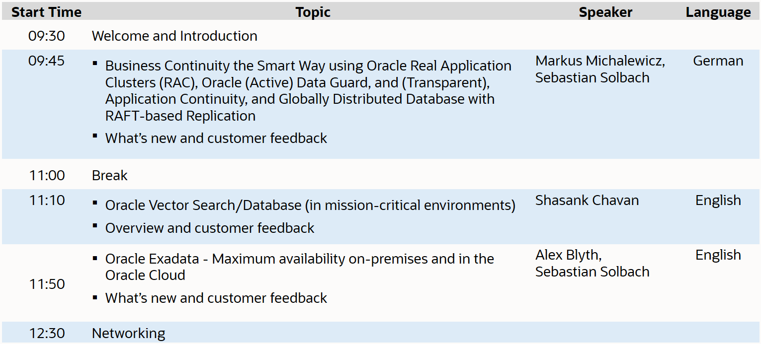 Oracle MAA Summit in Düsseldorf on May 14, 2024 – Database Heartbeat